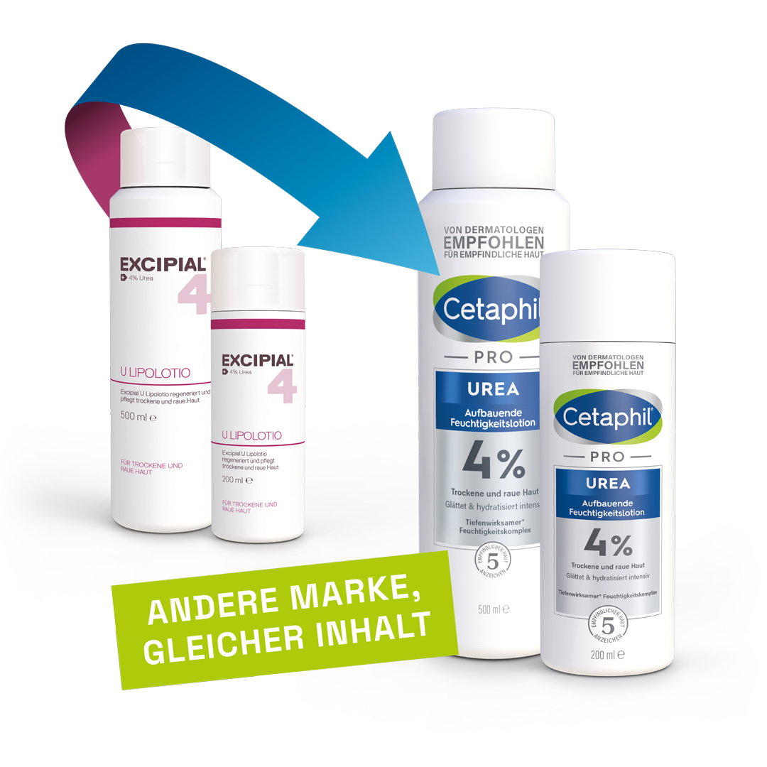 Excipial U Lipolotio | Körperlotion mit 4% Urea